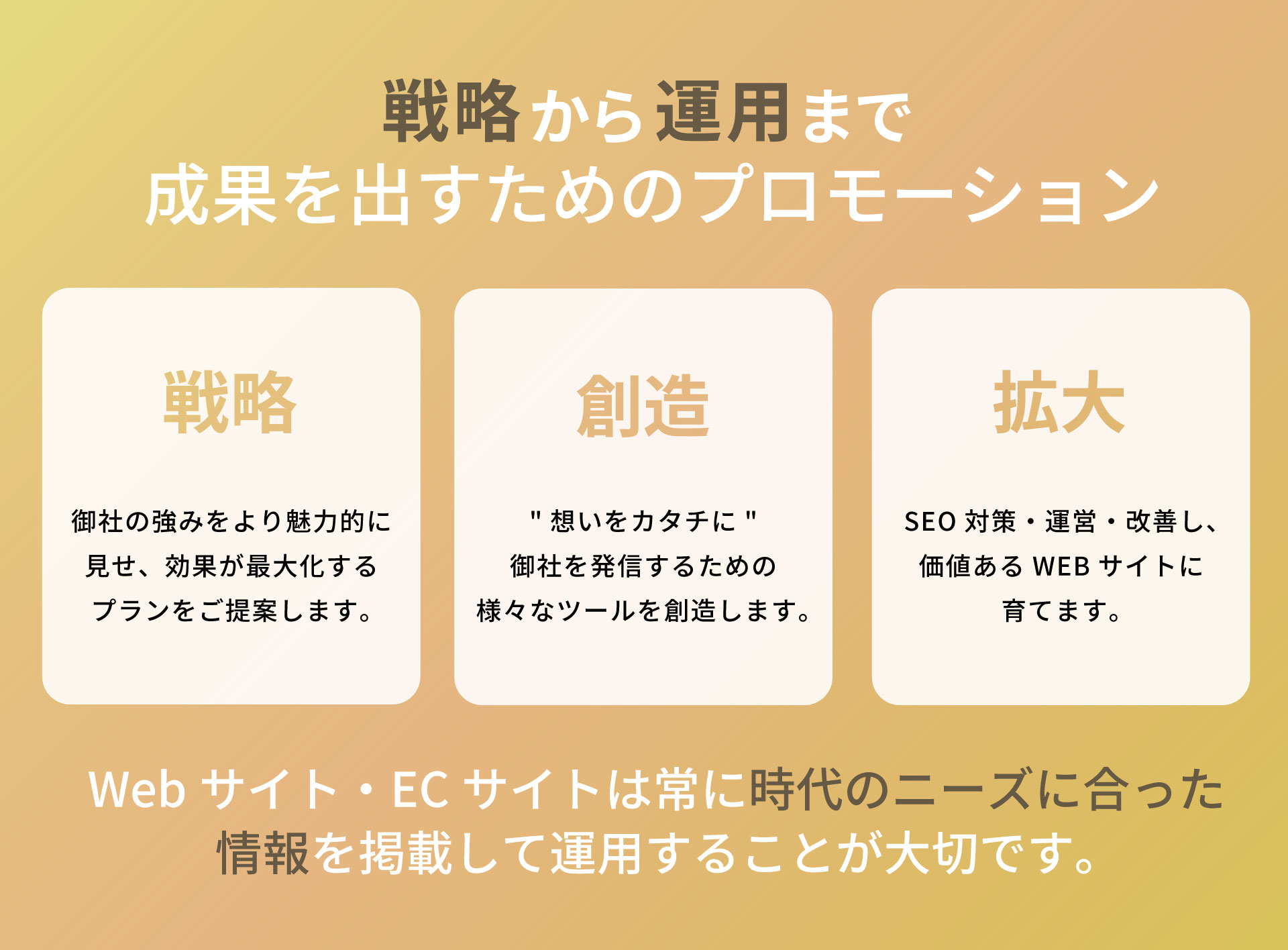 美容のEC・LP制作ならEC CROWN